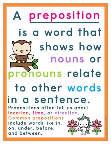 Prepositions Worksheets - Superstar Worksheets