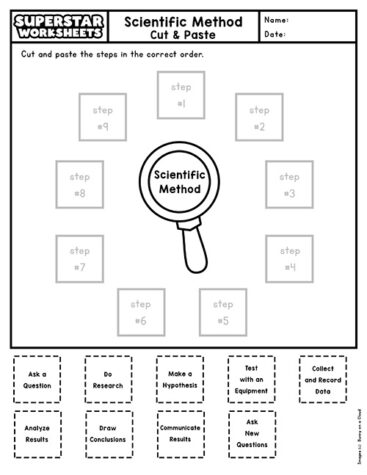 Scientific Method Worksheets - Superstar Worksheets