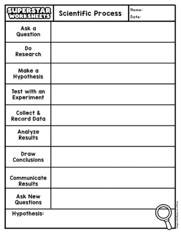 Scientific Method Worksheets - Superstar Worksheets