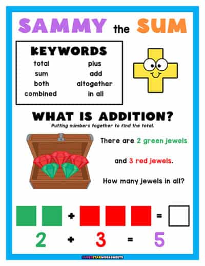 Math Key Charts - Superstar Worksheets