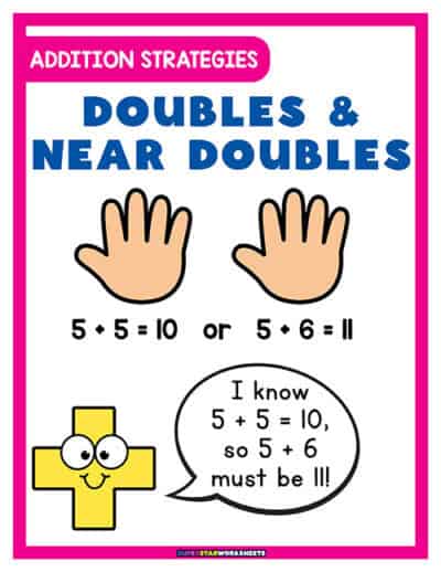 Math Strategies Charts - Superstar Worksheets
