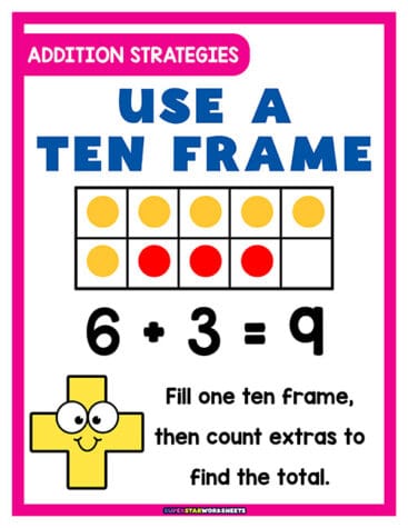 Math Strategies Charts - Superstar Worksheets