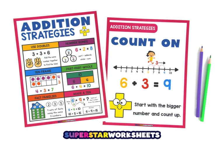 Math Strategies Charts - Superstar Worksheets