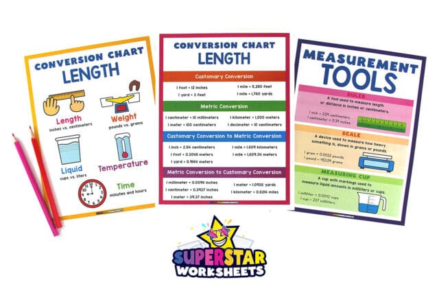 Math Conversion Charts - Superstar Worksheets
