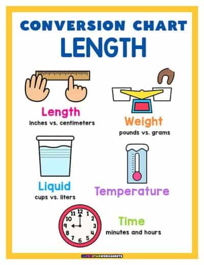 Math Conversion Charts - Superstar Worksheets