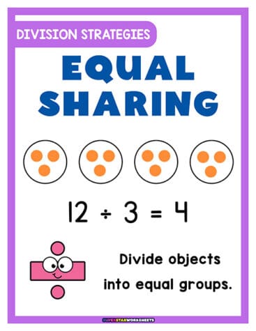 Math Strategies Charts - Superstar Worksheets