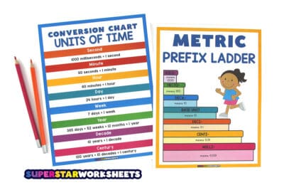 Math Conversion Charts - Superstar Worksheets