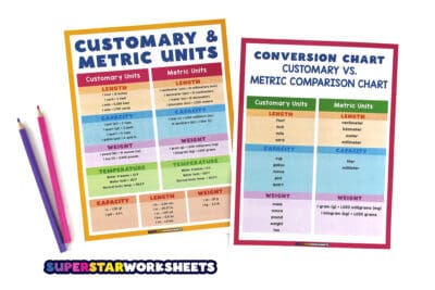 Math Conversion Charts - Superstar Worksheets
