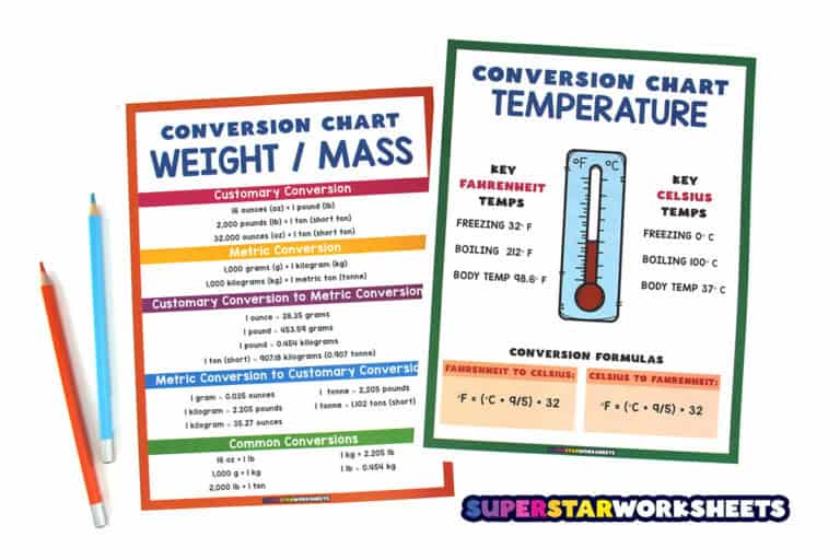 Math Conversion Charts - Superstar Worksheets
