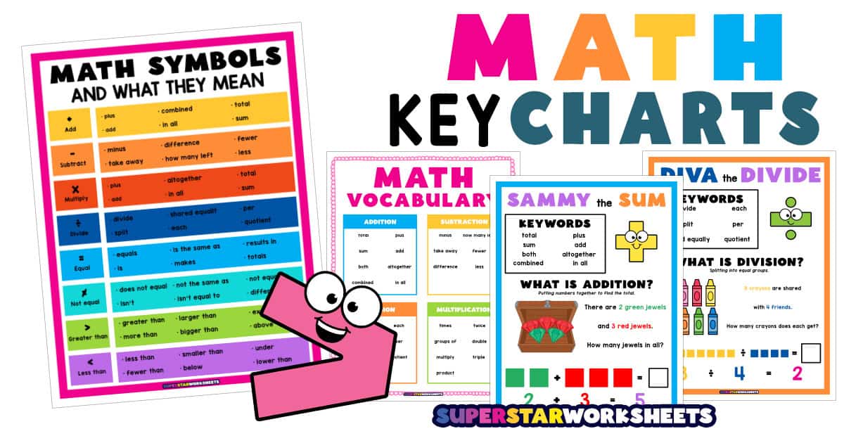 Math Key Charts - Superstar Worksheets