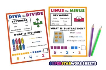 Math Key Charts - Superstar Worksheets