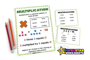 Math Key Charts - Superstar Worksheets