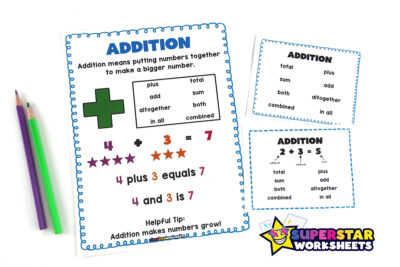 Math Key Charts - Superstar Worksheets