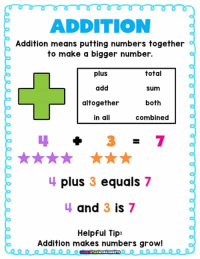 Order of Operations - Superstar Worksheets