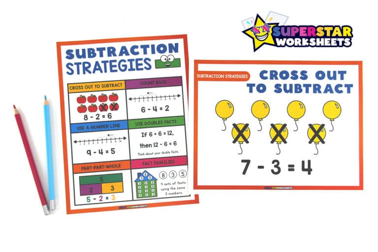 Math Strategies Charts - Superstar Worksheets