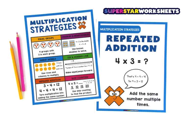Math Strategies Charts - Superstar Worksheets