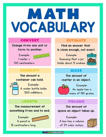 Math Conversion Charts - Superstar Worksheets