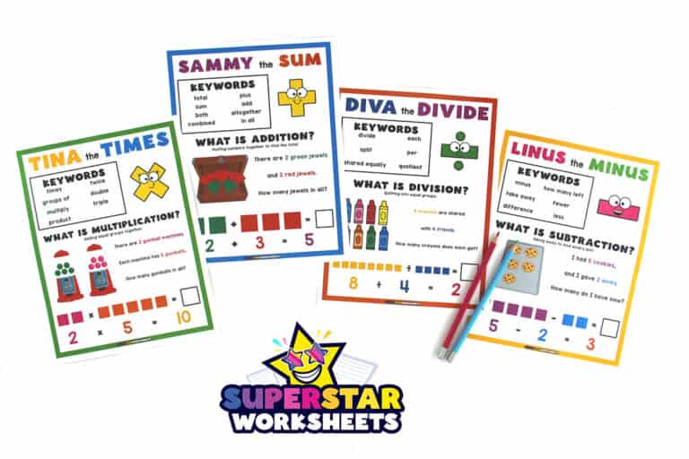 Math Key Charts - Superstar Worksheets