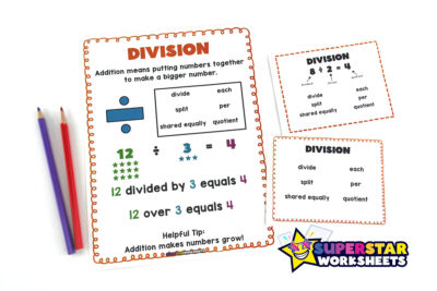 Math Key Charts - Superstar Worksheets