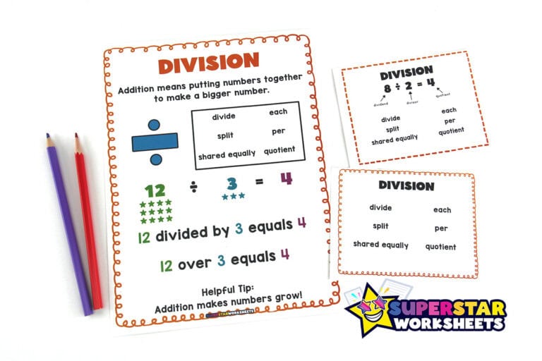 Math Key Charts - Superstar Worksheets
