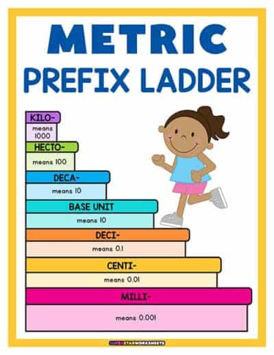 Math Conversion Charts - Superstar Worksheets