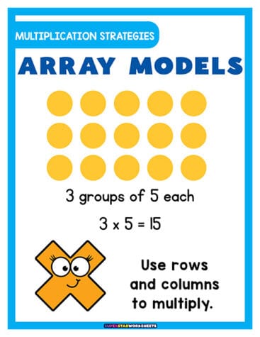 Math Strategies Charts - Superstar Worksheets