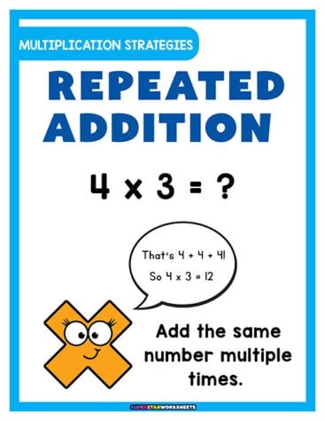Math Strategies Charts - Superstar Worksheets