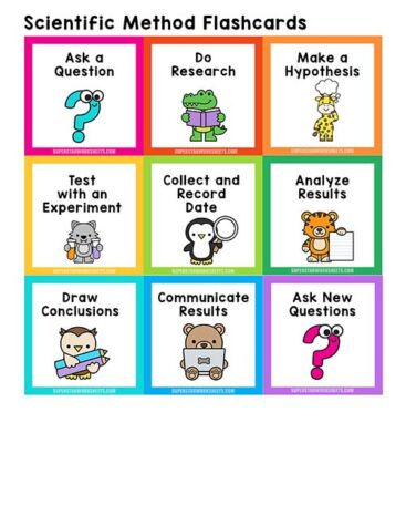 Scientific Method Worksheets - Superstar Worksheets