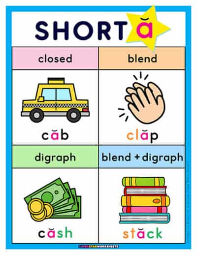 Short A Words - Superstar Worksheets