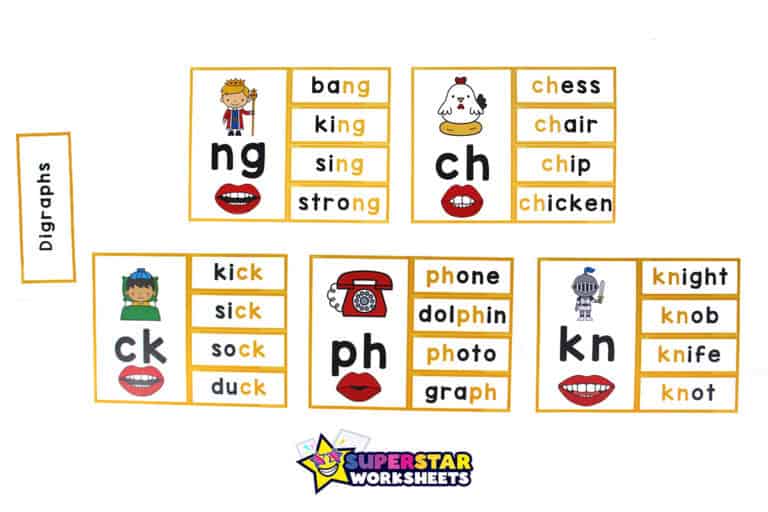 Sound Wall (Free Printables) - Superstar Worksheets
