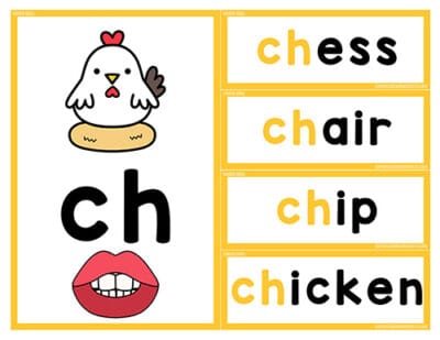 Sound Wall (Free Printables) - Superstar Worksheets