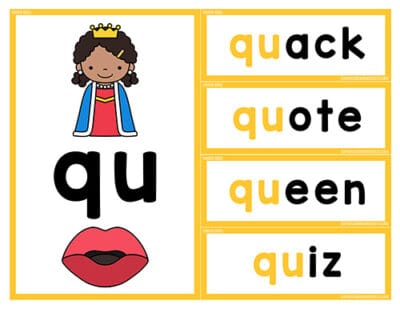 Sound Wall (Free Printables) - Superstar Worksheets