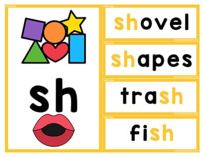 Sound Wall (Free Printables) - Superstar Worksheets