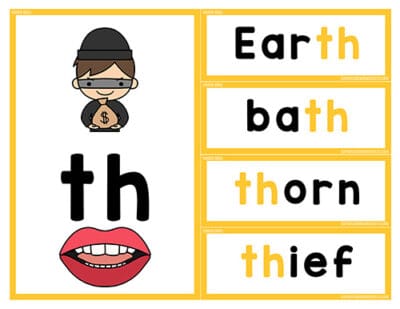 Sound Wall (Free Printables) - Superstar Worksheets