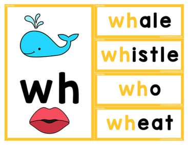 Sound Wall (Free Printables) - Superstar Worksheets