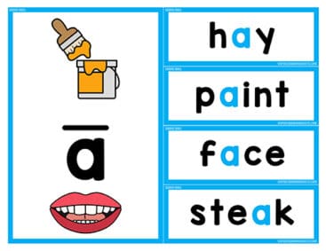 Sound Wall (Free Printables) - Superstar Worksheets