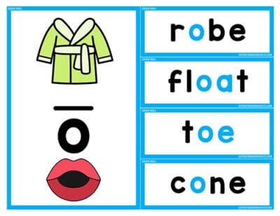 Sound Wall (Free Printables) - Superstar Worksheets