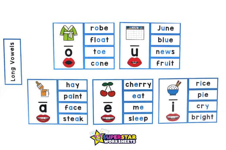 Sound Wall (Free Printables) - Superstar Worksheets