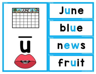 Sound Wall (Free Printables) - Superstar Worksheets