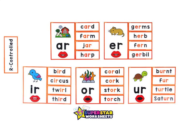 Sound Wall (Free Printables) - Superstar Worksheets