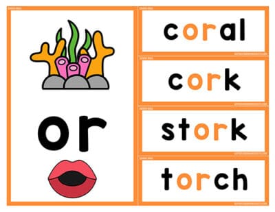 Sound Wall (Free Printables) - Superstar Worksheets