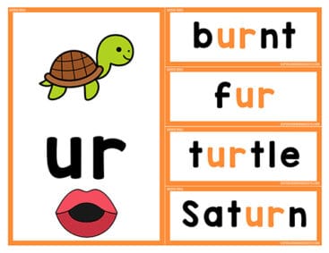 Sound Wall (Free Printables) - Superstar Worksheets