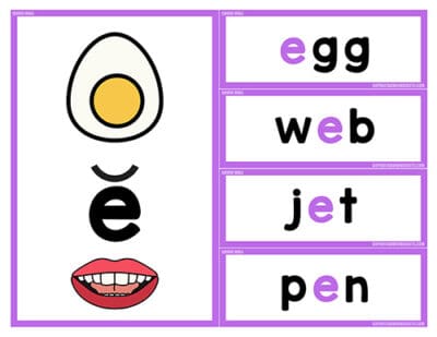 Sound Wall (Free Printables) - Superstar Worksheets