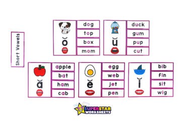 CVC Words - Superstar Worksheets