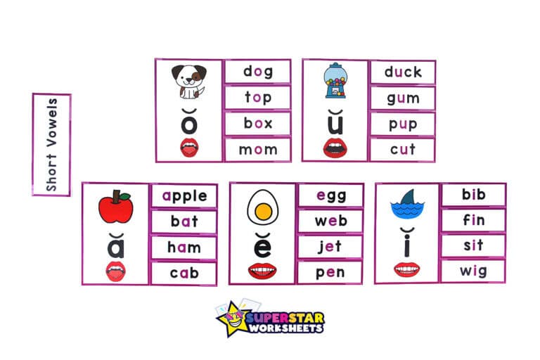 Sound Wall (Free Printables) - Superstar Worksheets