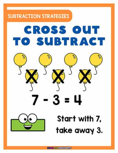 Math Strategies Charts - Superstar Worksheets