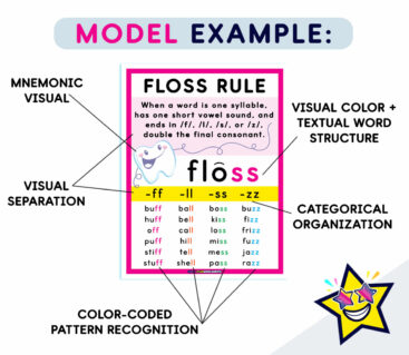 Superstar Learning System - Superstar Worksheets