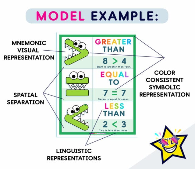 Superstar Learning System - Superstar Worksheets