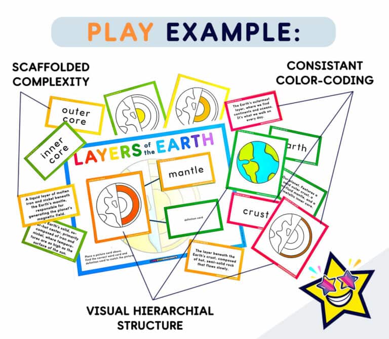Superstar Learning System - Superstar Worksheets