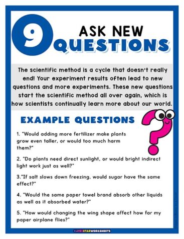 Scientific Method Worksheets - Superstar Worksheets